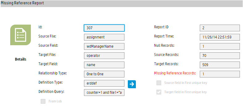 Identify the root cause of a missing reference