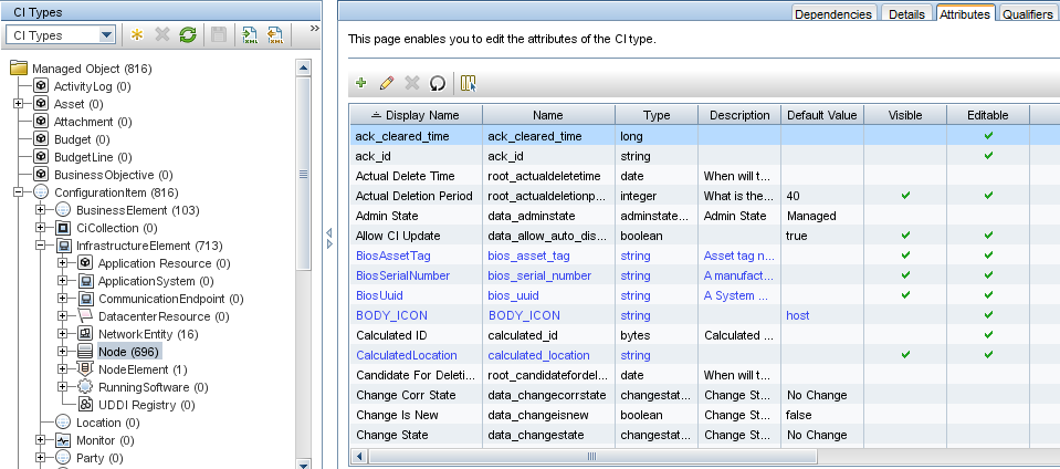 How to Add the CI Attribute to the UCMDB Class Model