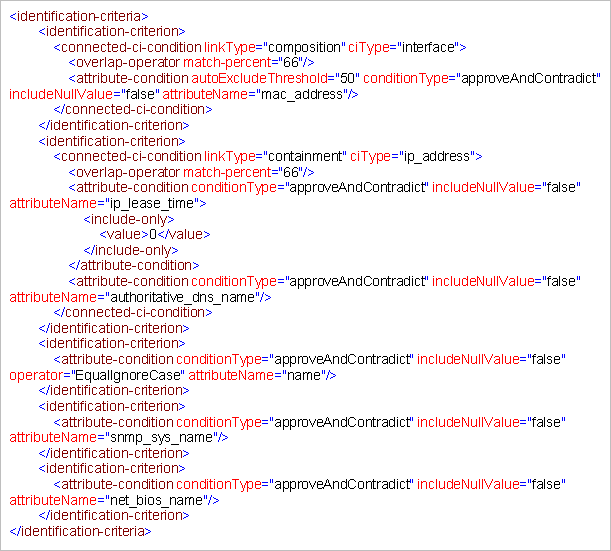 How to Create an Identification Rule