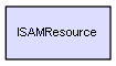 CI Class ISAMResource