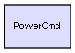 CI Class PowerCmd