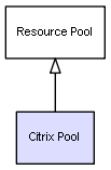CI Class Citrix Pool