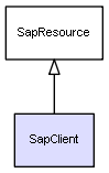 CI Class SapClient