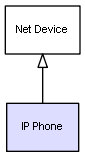 CI Class IP Phone