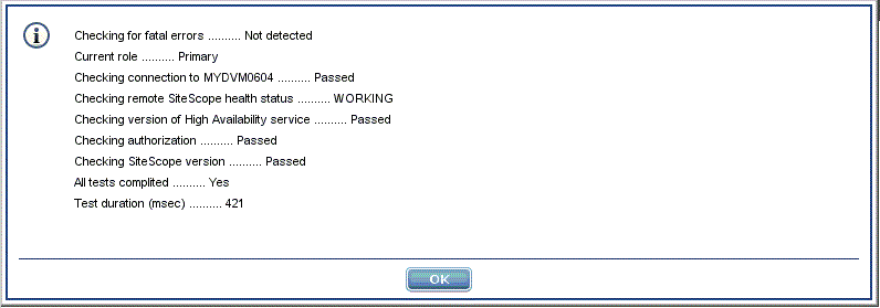 Test SiteScope Failover Configuration
