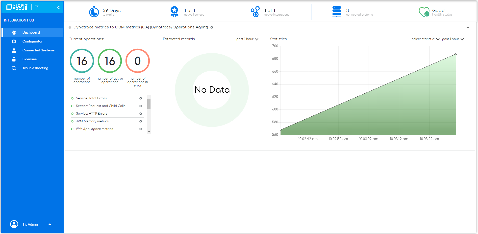 OpenText Documentation Portal