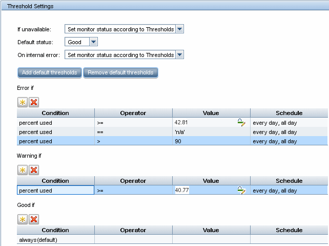 Set Monitor Thresholds Using a Baseline
