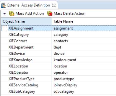 OpenText Documentation Portal