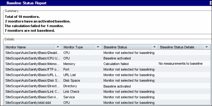 Set Monitor Thresholds Using a Baseline