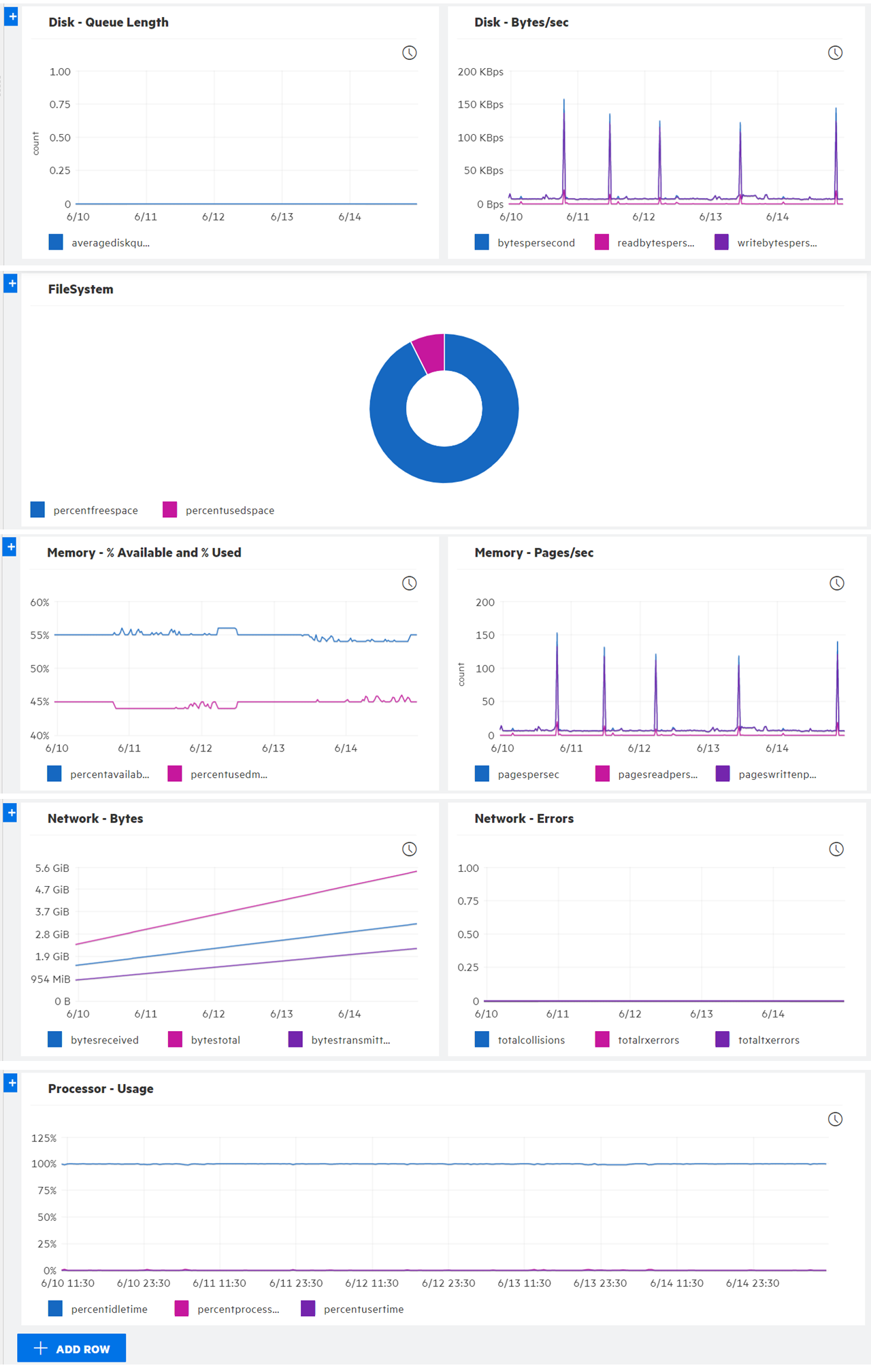 OpenText Documentation Portal