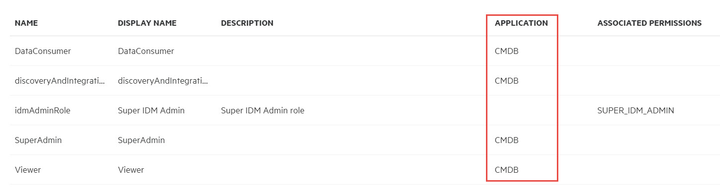 ITOM Practitioner Portal