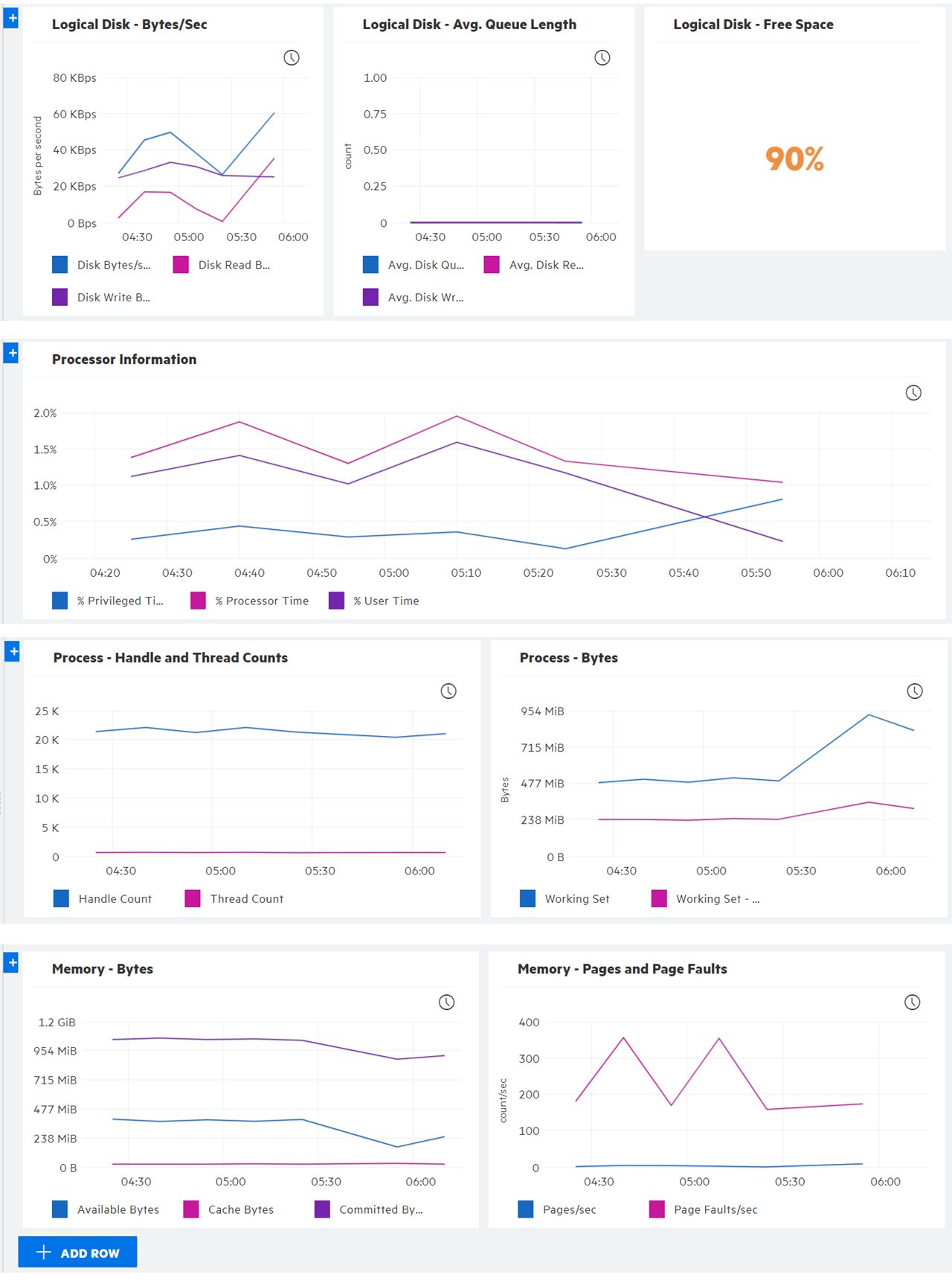 OpenText Documentation Portal